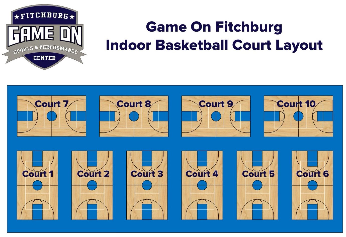 Indoor Courts - Game On Sports & Performance Center